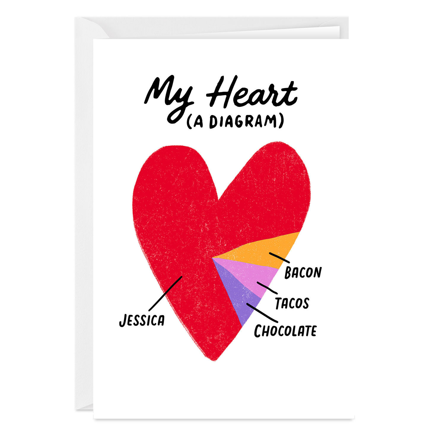 Heart Pie Chart Funny Custom Anniversary Card - Hallmark